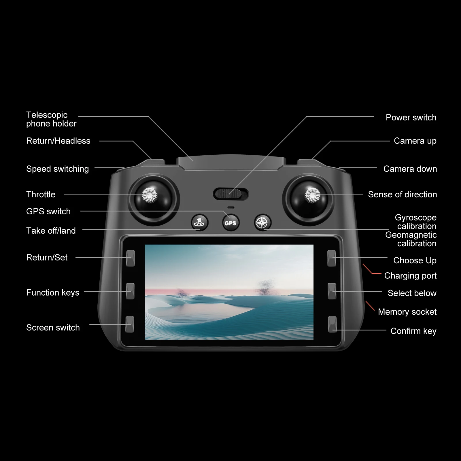 HOSHI S159 GPS Drone - 8K Aerial Photography & Obstacle Avoidance