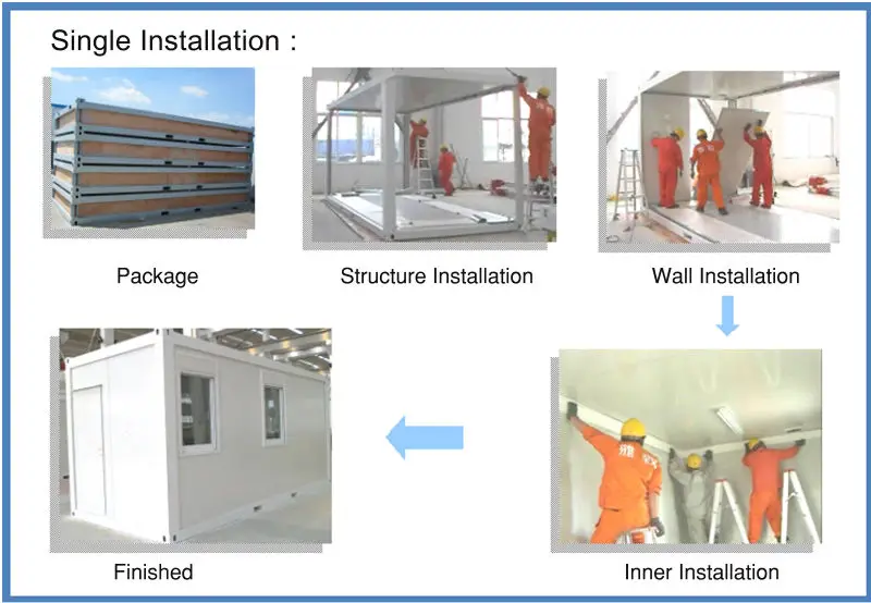 Standard Modular Multi-functional Foldable Expansion Box Office ...