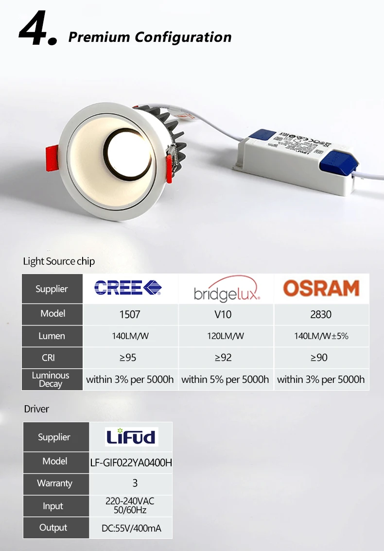 ERDU Modern Trimless Anti-Gglare Spotlight Led Downlight Built-in ...