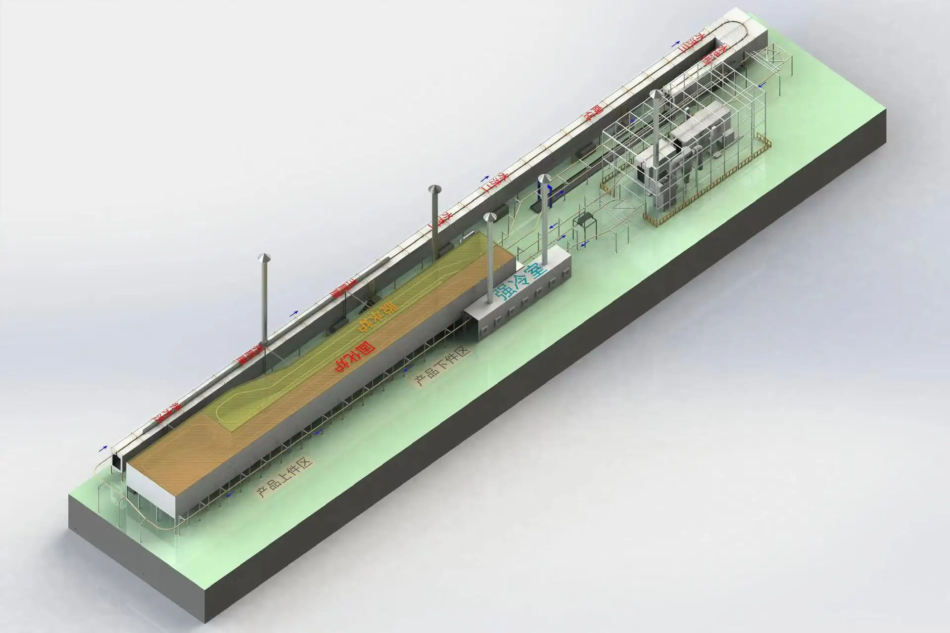 Coating Spray Painting Line Hanged Conveyor Chains Automatic Uv Spray ...