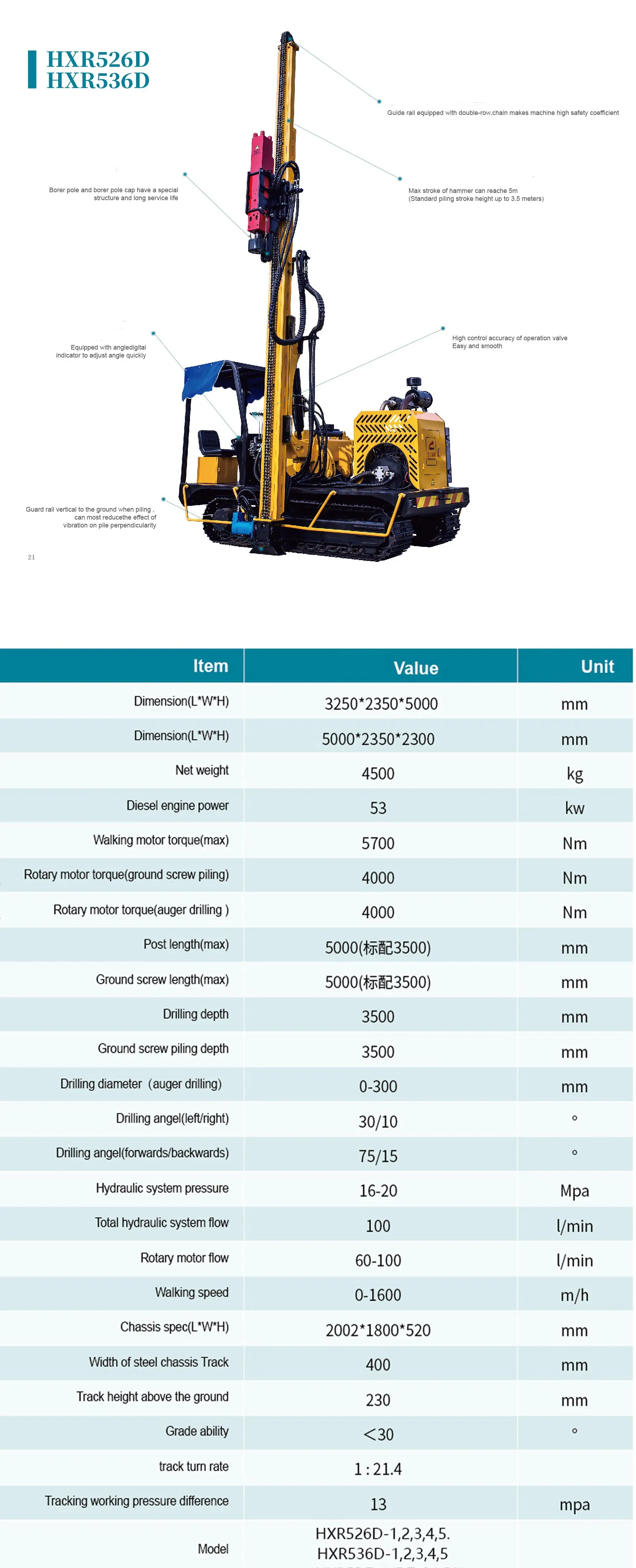 Highway Pile Driver Machine - Efficient Solar Solutions
