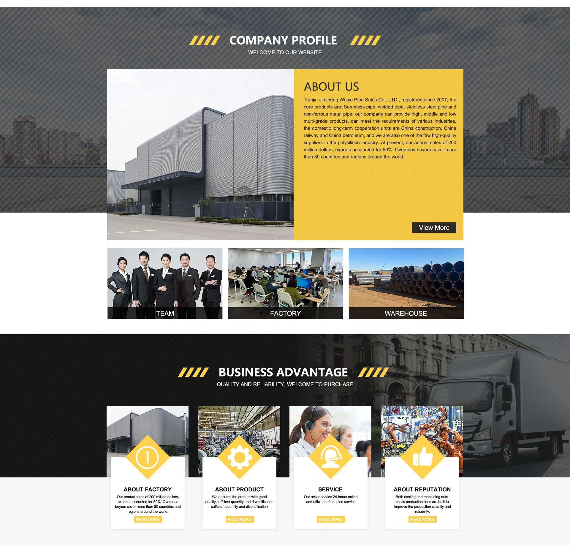 Tianjin Jinzheng Weiye Pipe Sales Co., Ltd. - seamless pipe, stainless pipe