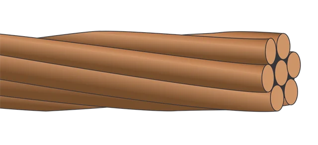 Bare Copper Ground Conductor - High Voltage Earth Wire