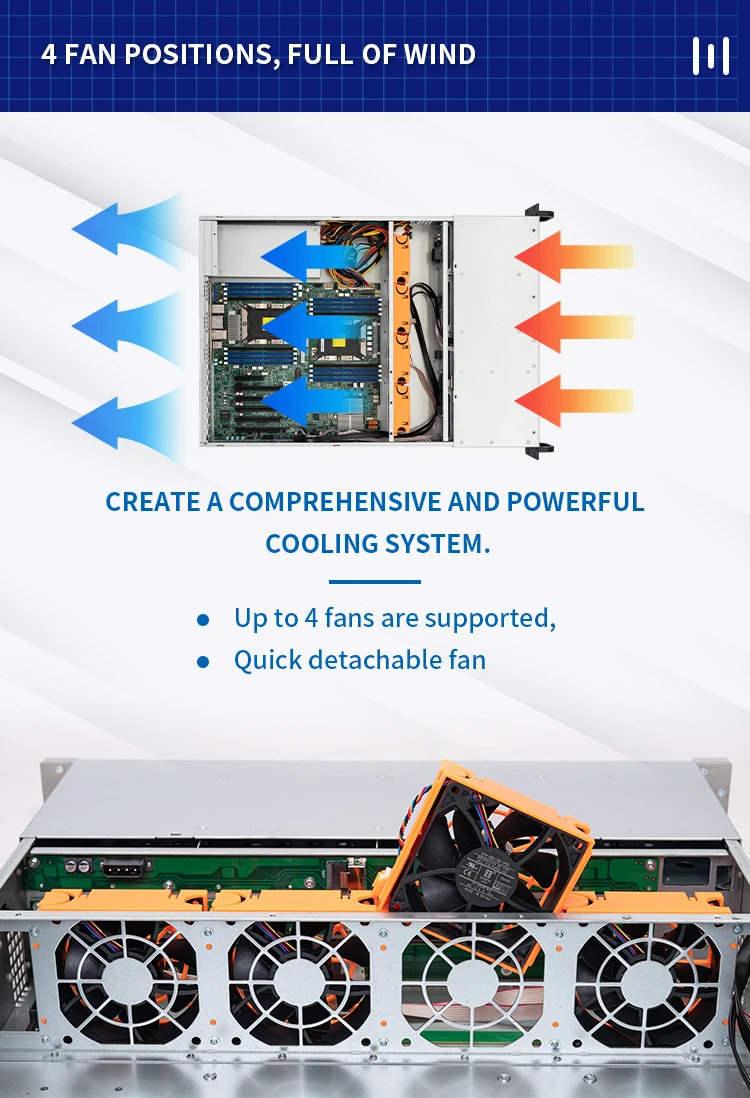 Server 2u 8bays Manufacturers Server Rackmount Server Chassis Sgcc ...