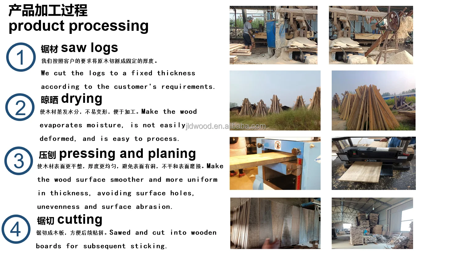 White Primed Waterproof Wood Shutter Component Modern Wood Moulding ...