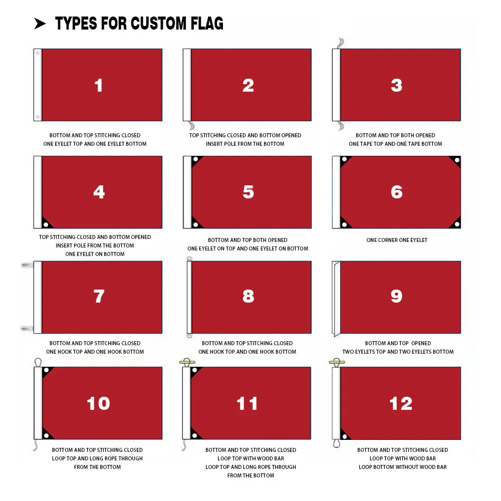 Wholesale Optional Size Digital Printing 3x5 ft Outdoor 100% Polyester ...