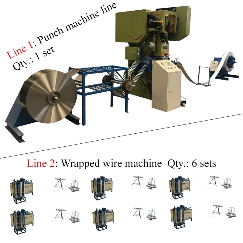 Stainless Steel Concertina Razor Strip Wire Coiling Machine - Buy Razor ...
