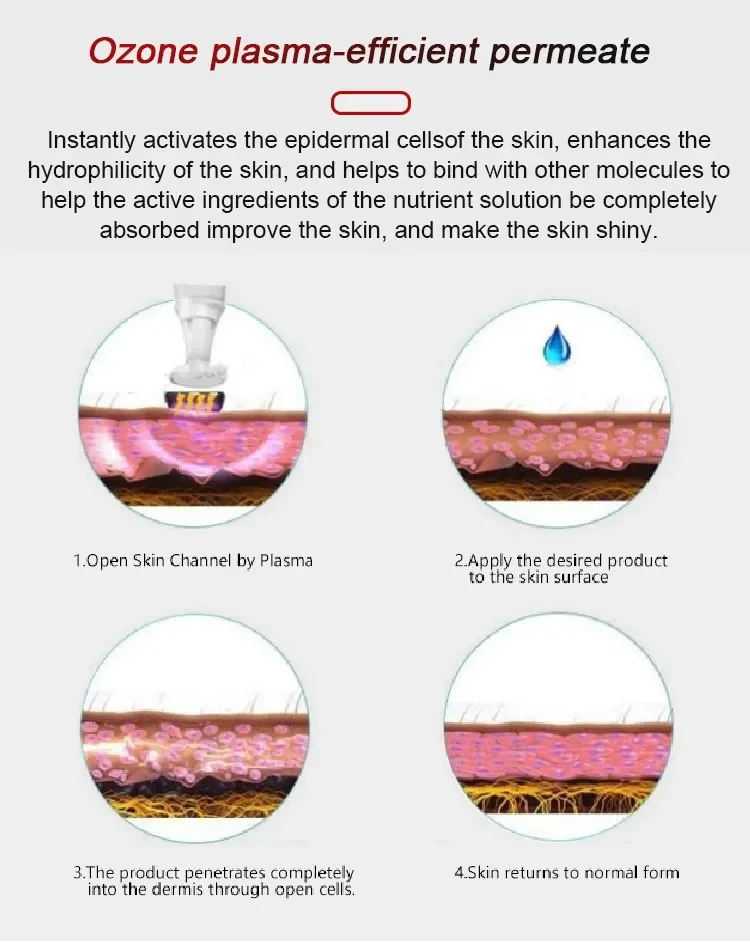 Profosma Jet Plasma Pen Cool Jet Plasma Machine - Buy Cold Plasma ...