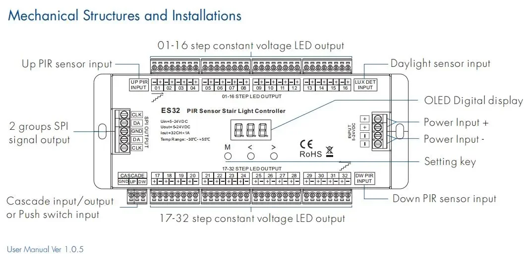 ES32 Smart Stair Light Controller with PIR Motion Sensor