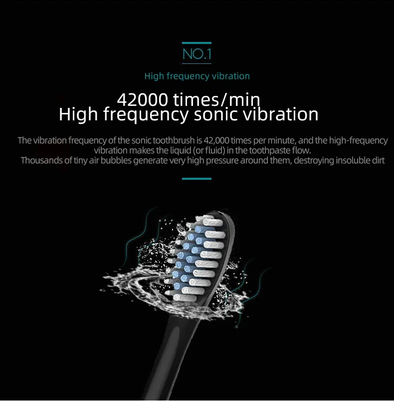 New Type Custom OEM Rechargeable Sonic Electric Toothbrush for Adults ...