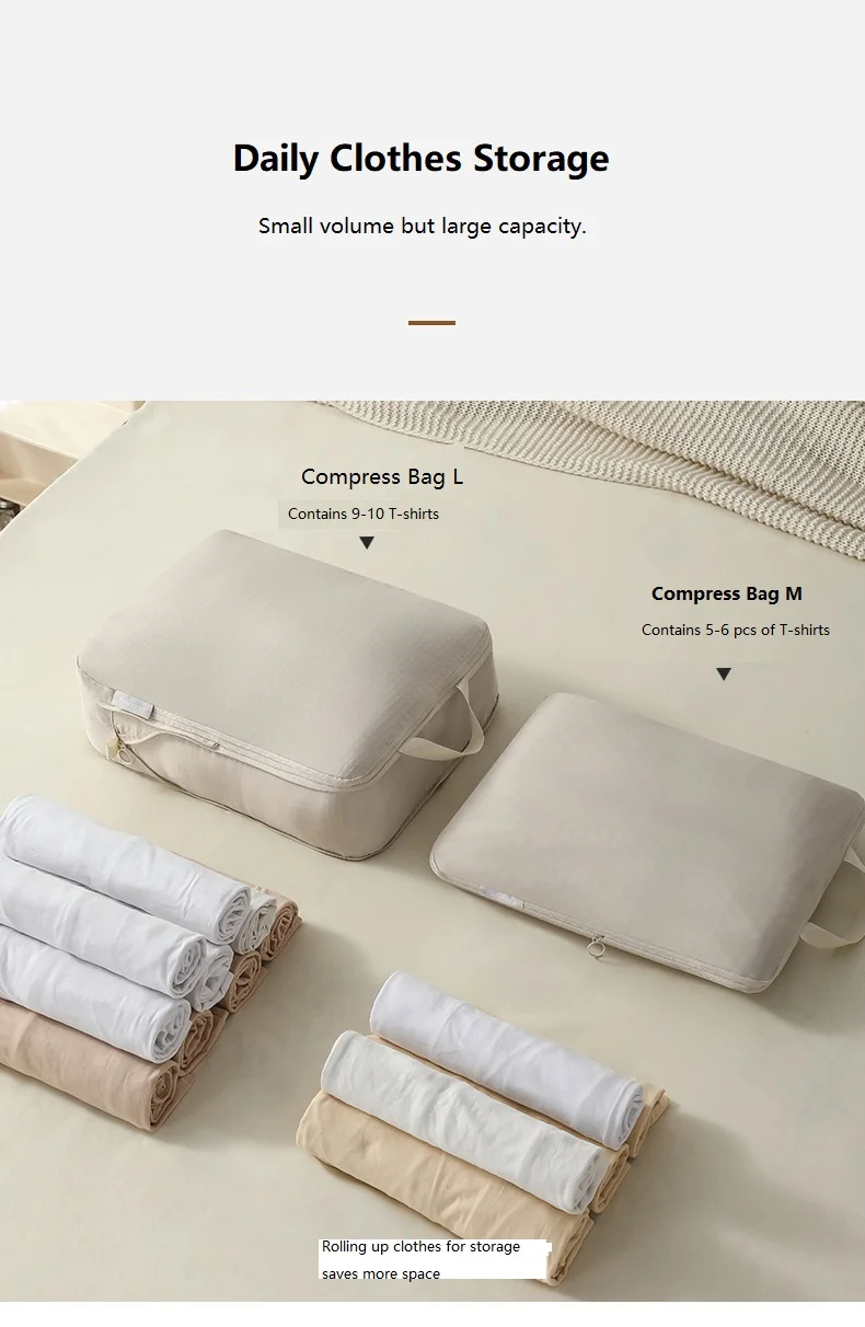 Travel Organizer Package Storage Bag - Packing Cubes
