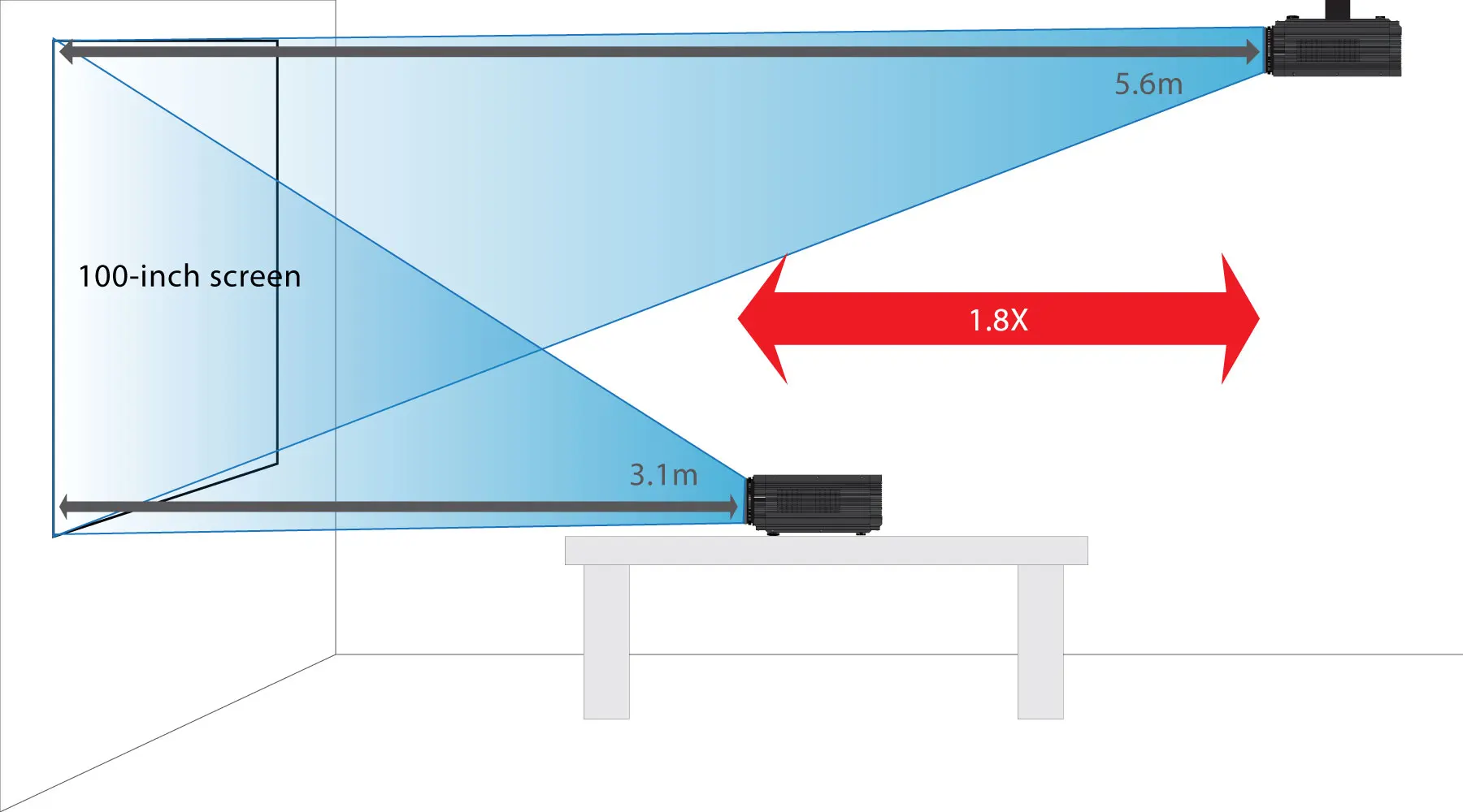 10K Lumens 7D Holographic Video Mapping Projector for Large Venues