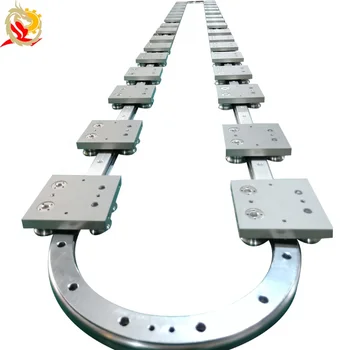 Lzc Curved Rail Customized Curved Arc Linear Guide - Buy Arc Linear ...