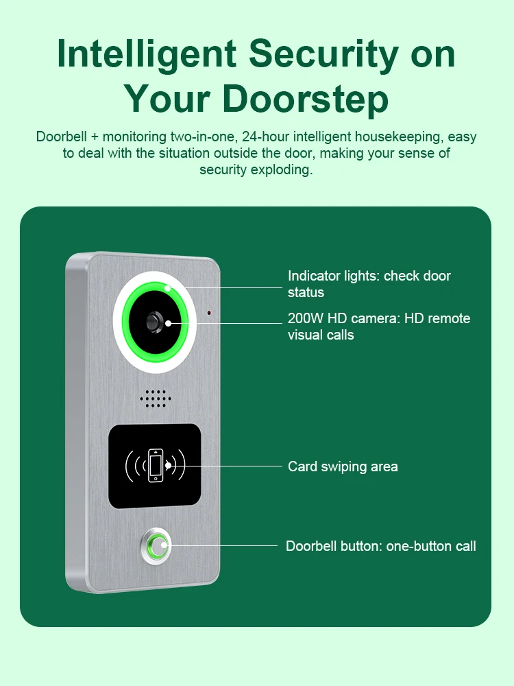 Cloud Visual Intercom Doorbell Access Control For Villa And Apartment ...