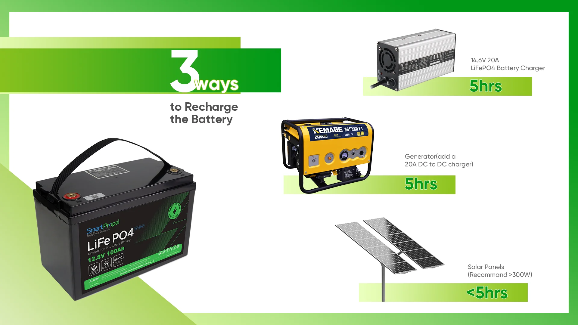 6000 Deep Cycle 12V 100Ah Lifepo4 Battery Pack Lithium12V 50ah 100ah ...