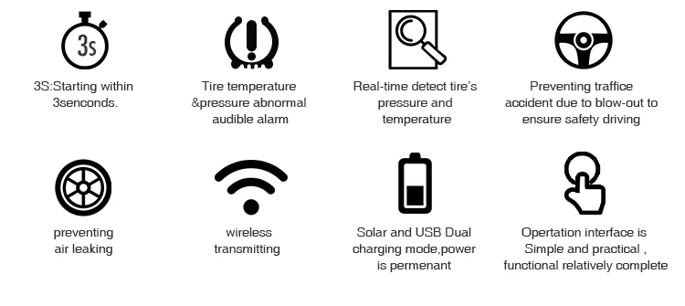 Standard Communication Interface Truck Tire Pressure Monitoring System ...