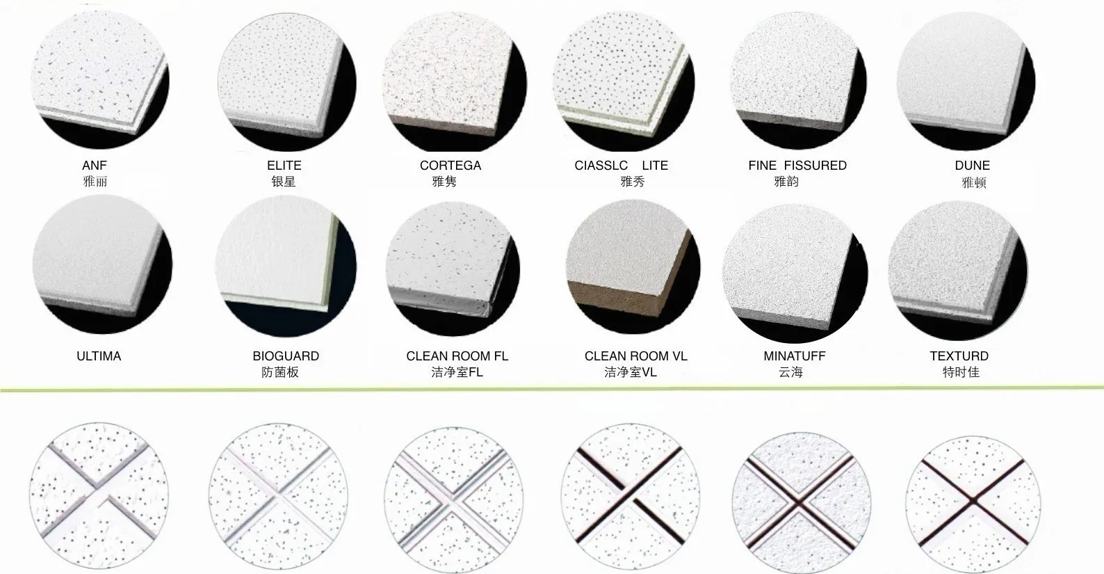 Acoustic Mineral Fiber Ceiling Boards - Sound-Absorbing Tiles for ...