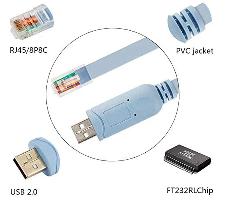 6ft Ftdi Chip Ch340 232rl R232 Rs232 Pl2303 Usb 2.0 To Rj45 Rollover ...