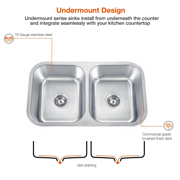 American Style CUPC Double Bowl Sinks 50/50 Undermount Stainless Steel ...