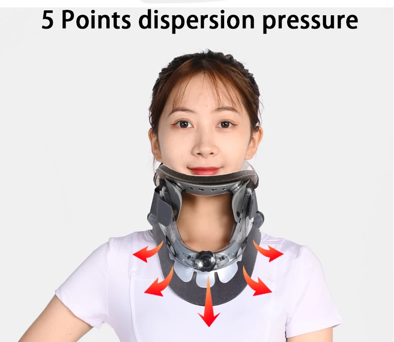Cervical Collar Medical Orthopedic Splint Neck Brace Hard Adjustable ...