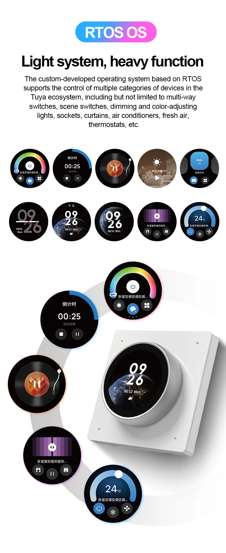 Tuya 4 Gang Smart Switch - Customizable & Voice Control