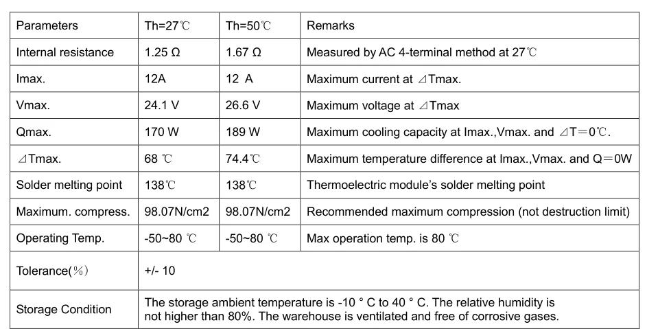 Peltier Modules - Efficient Thermoelectric Kits for Wine Coolers