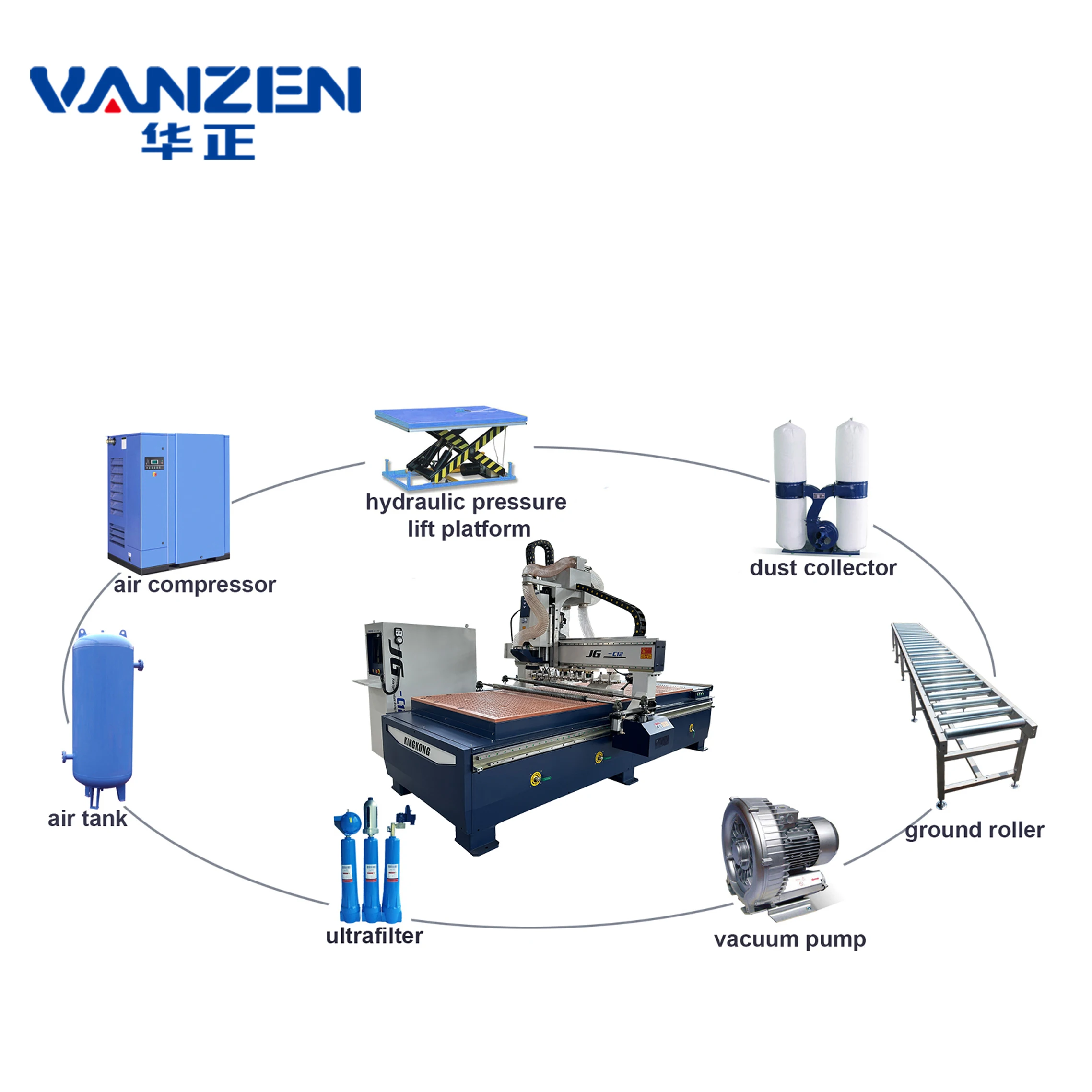 3 Axis 1300*2500MM Wood Carving Cnc Router Woodworking Machine for PVC ...