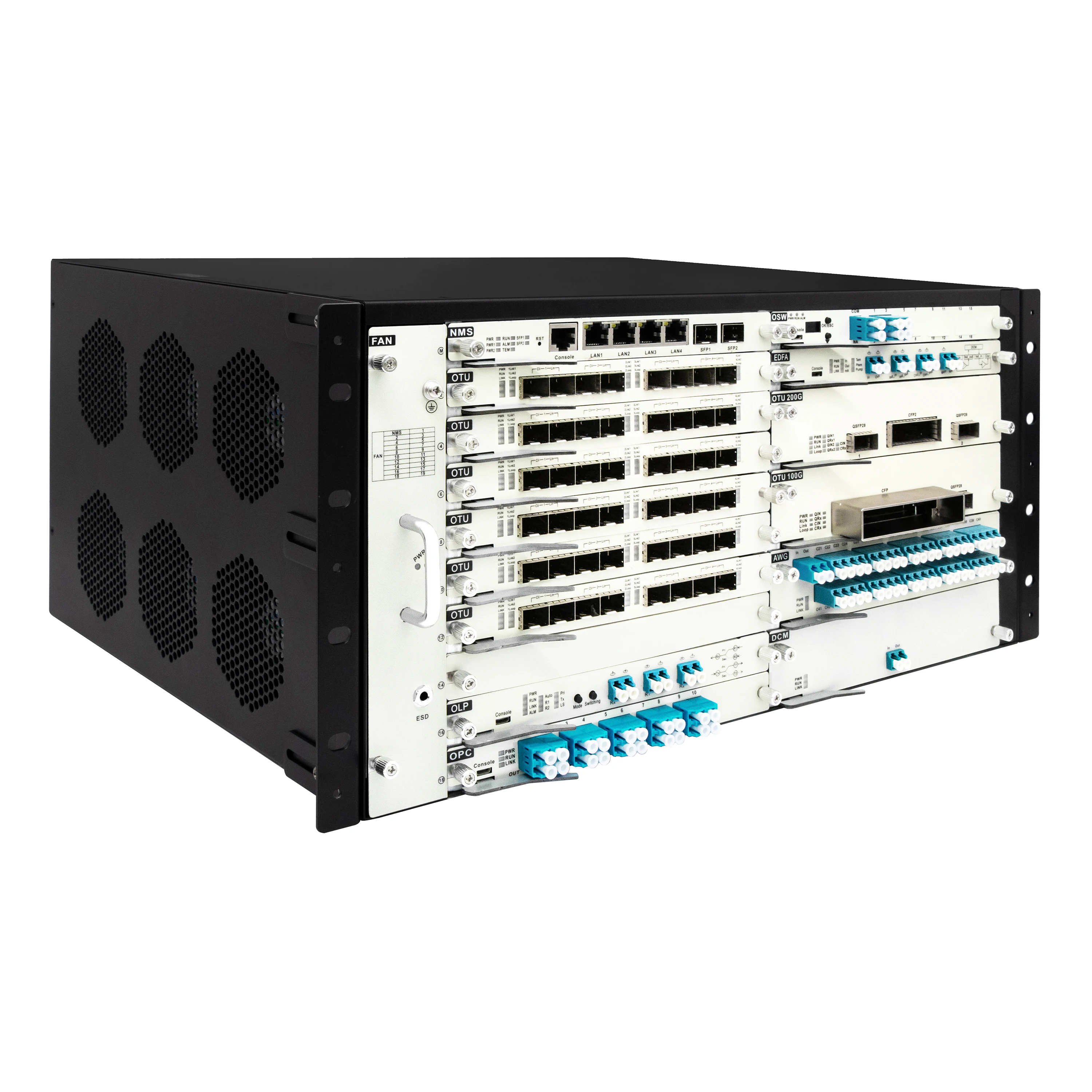 5U WDM Integrated Platform - Active Transmission DWDM System
