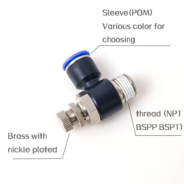 Sl Rotary Elbow Throttle Valve 1/4 Push Lock 90 Degree Air Speed ...