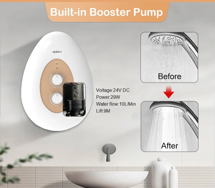 5500W Wall Mounted Instant Shower Heater 55 Celsius Max Temperature 2 ...