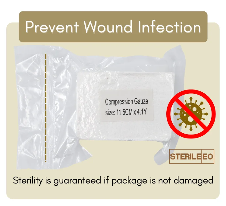 Anthrive Fluff Cotton Compressed Gauze - Sterile Wound Bandage