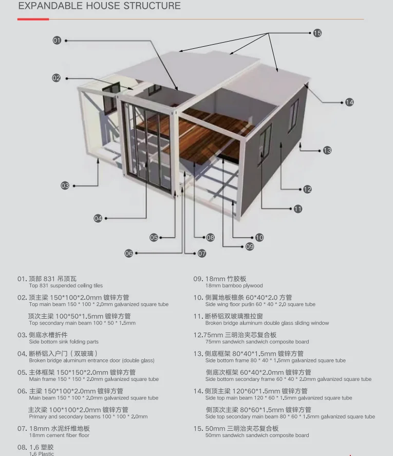 Australia Standard Tiny Home Expandable Prefabricated Container House ...