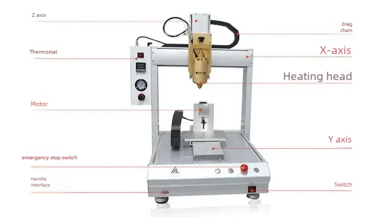 Small 220V Glue Rolling Machine Paper Cover 1 Year Warranty for PLC Core Parts| Alibaba.com