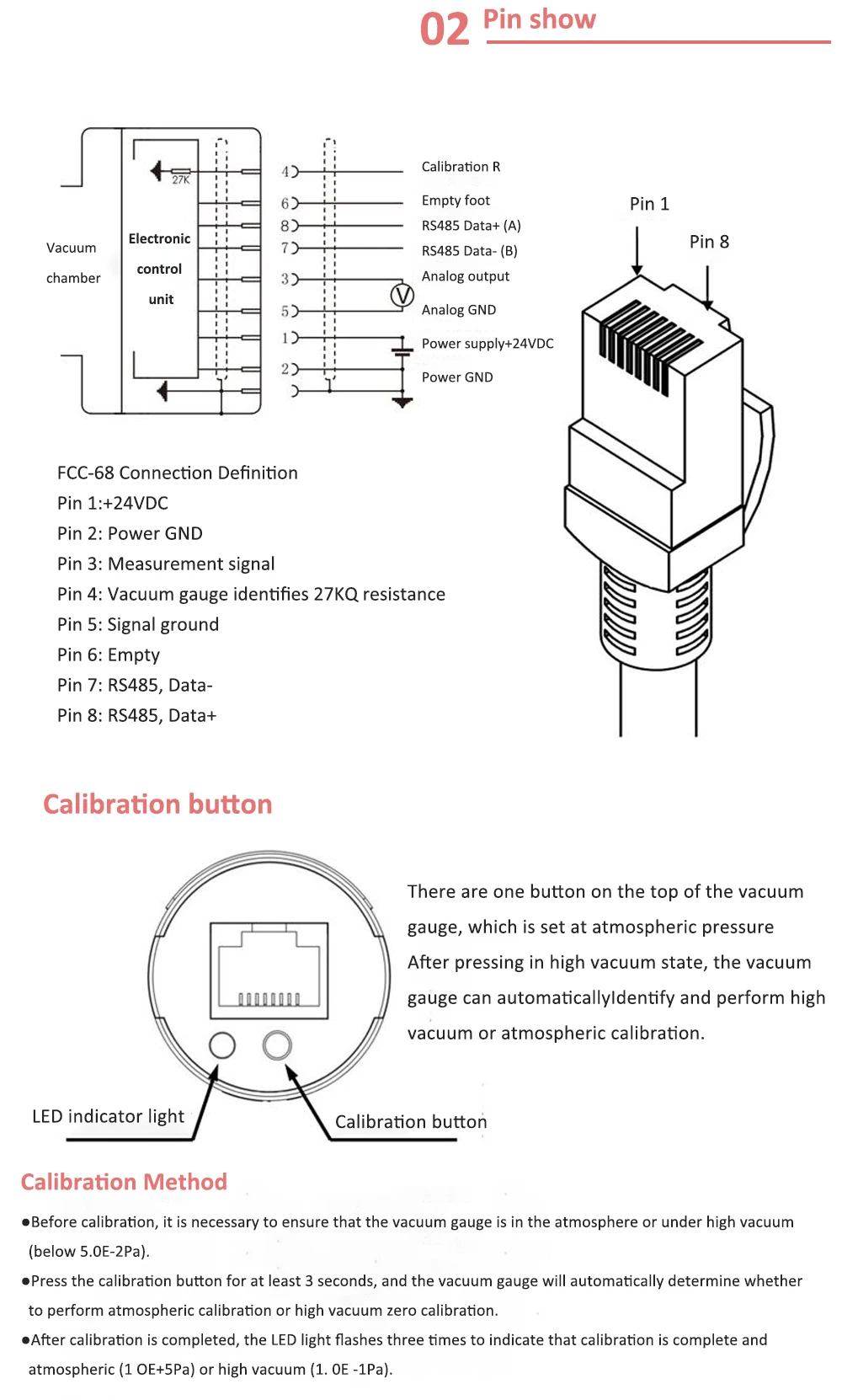 Digital Pirani Vacuum Pressure Gauge for Tube Furnace