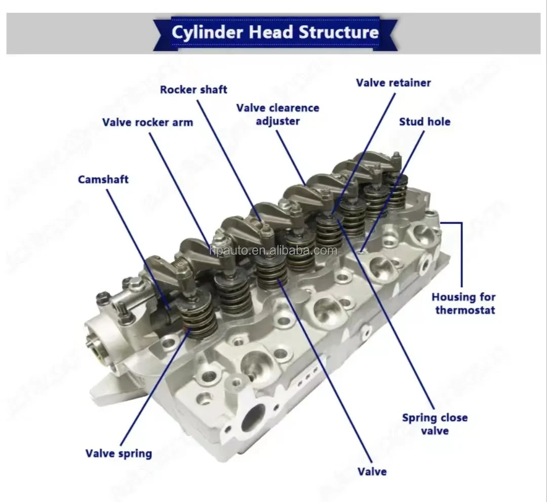 HP 4D56T Machinery Engine Long Block 4D56 Cylinder Block for Mitsubishi ...