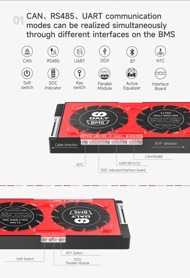 Daly Electric Tourist Sightseeing Vehicle Bms Lithium Battery ...