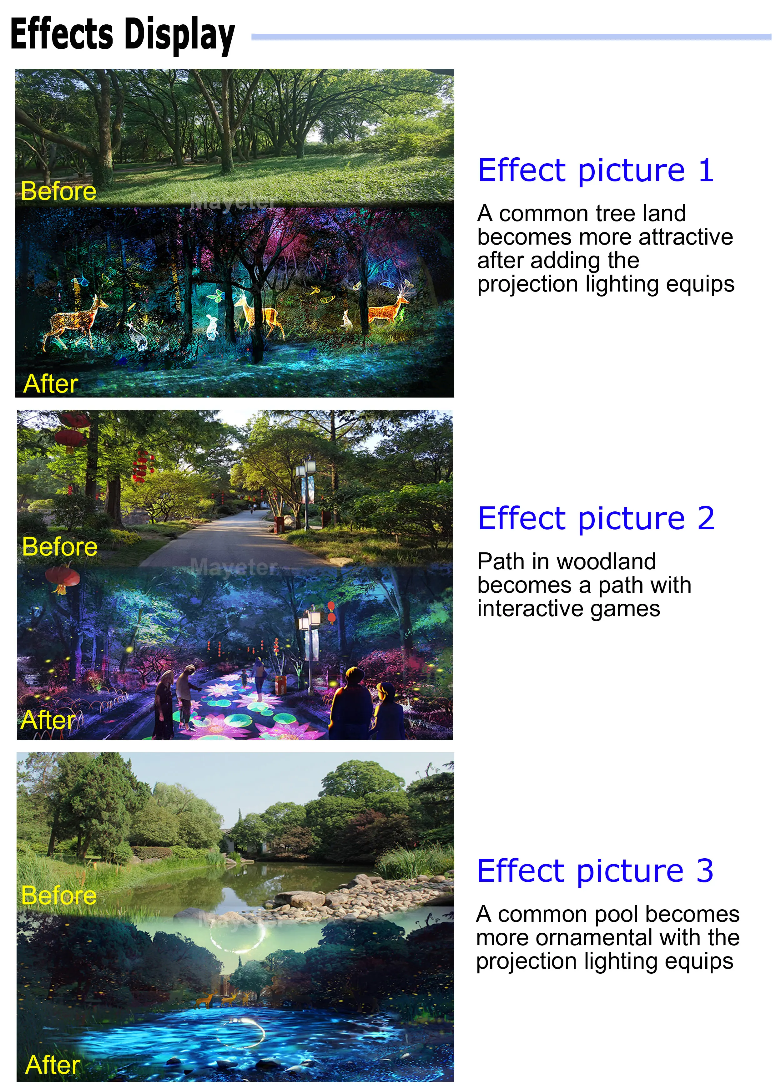 Water Projection Mapping - Digital Art Meets Holograms