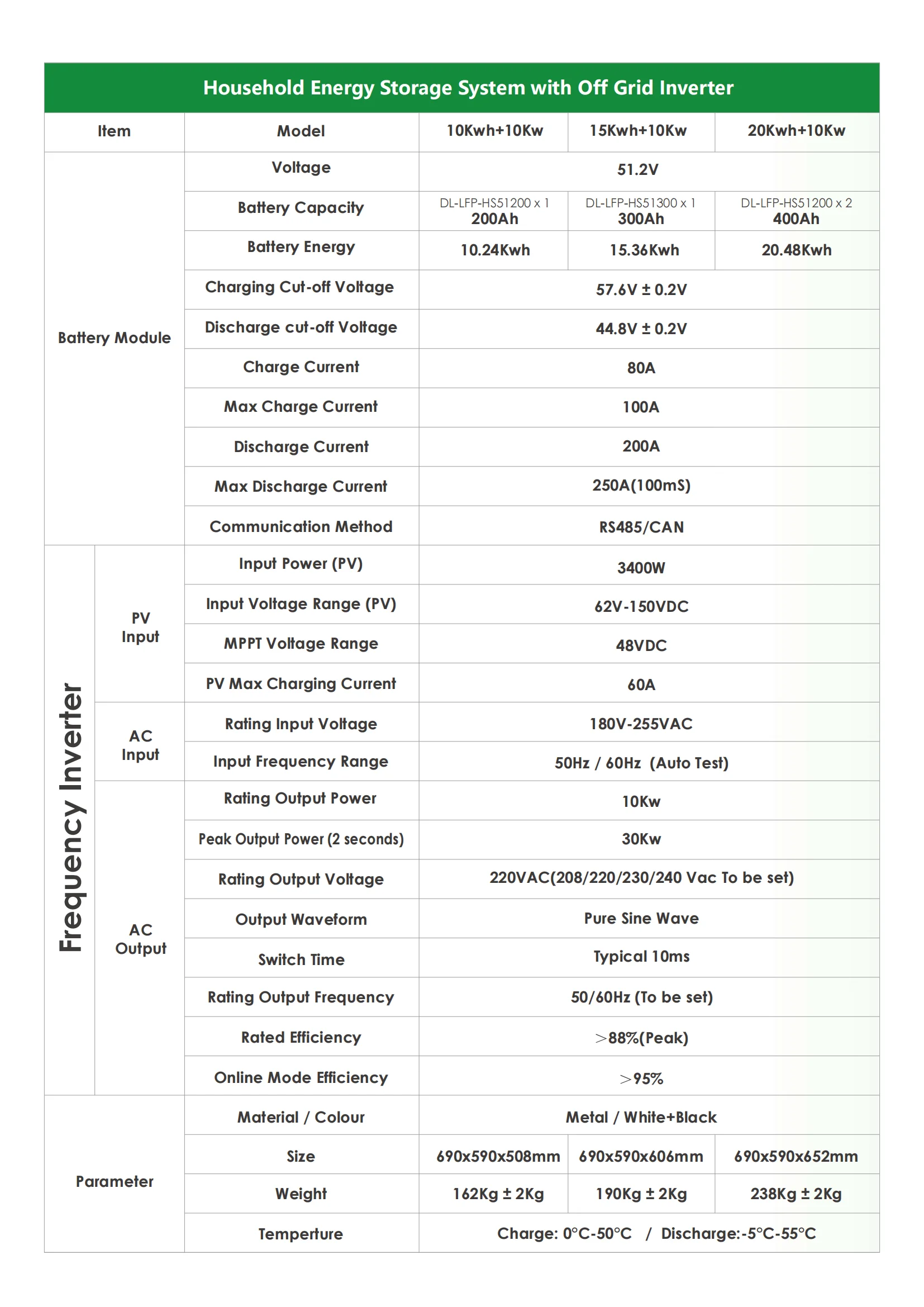 Energy Storage System Ess All In One 51.2v 10kwh Bateria Solar Solar ...