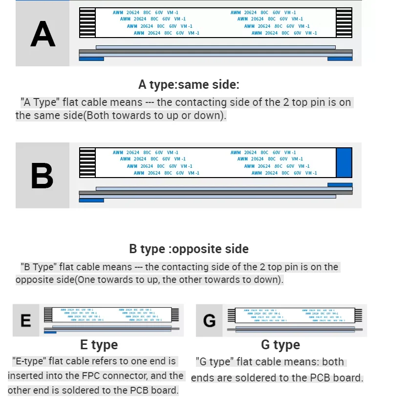 Custom Fpc Ffc Connector Cable 0.5mm 1.0mm 10pin 12pin 20pin A/b-type ...