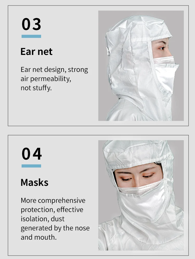 Wholesale Anti-Static Working Uniform for Cleanroom Use