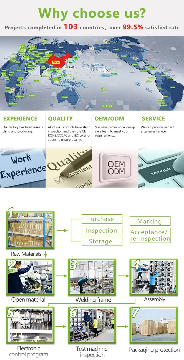 Industrial Sea Water Desalination Reverse Osmosis Water Treatment Plant ...