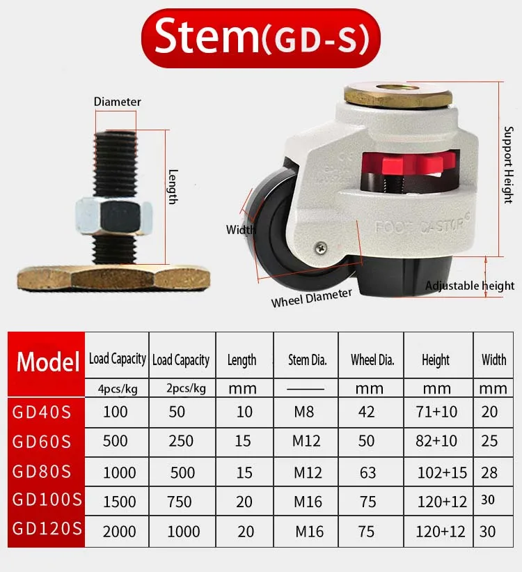 Foot Master Heavy Duty Retractable Leveling Nylon Castors