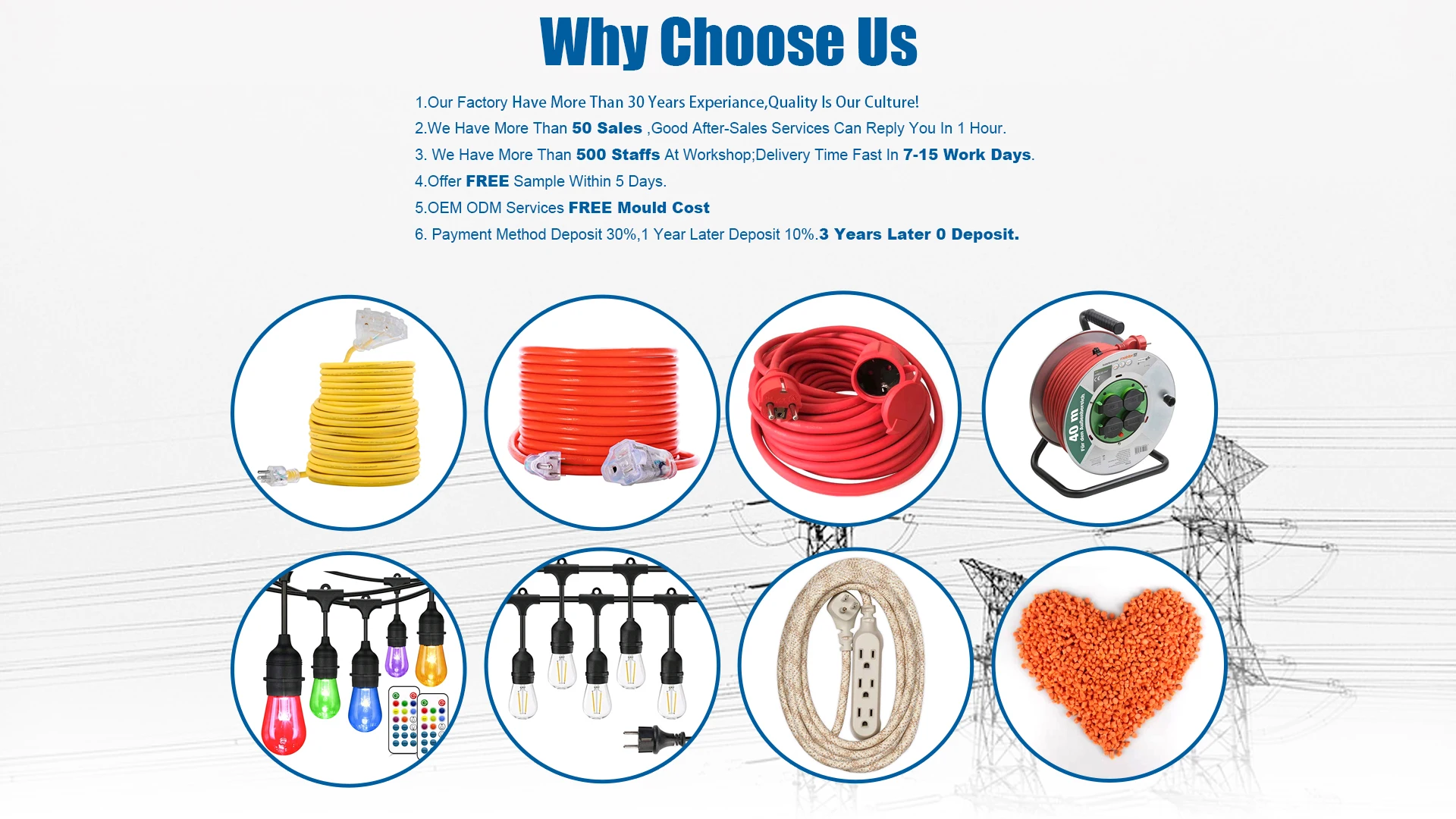 10ft 12 3 Lighted Outdoor Extension Cord 12 Gauge 3 Prong Sjtw Heavy ...