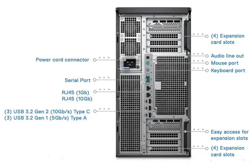 Dell Precision 7960 Desktop Server Tower - Powerful & Reliable