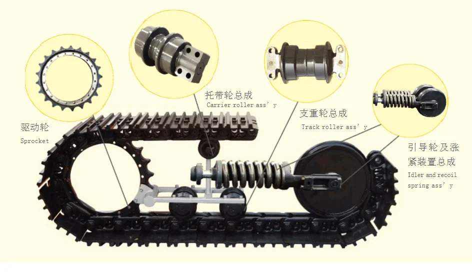 Excavator Undercarriage Parts Cadena De Oruga Track Chain Excavator ...