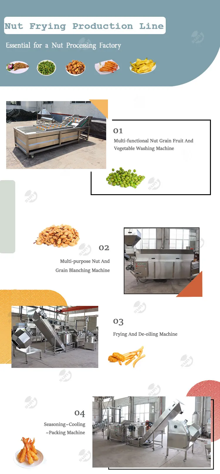 Industrial French Fried Equipment Automatic Fish Shrimp Fryer Machine ...