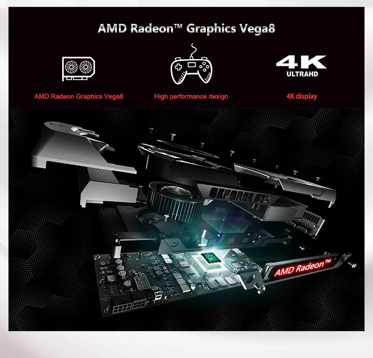 Bestoss Mini PC - AMD Ryzen9 5900HX Octa Core Gaming Power