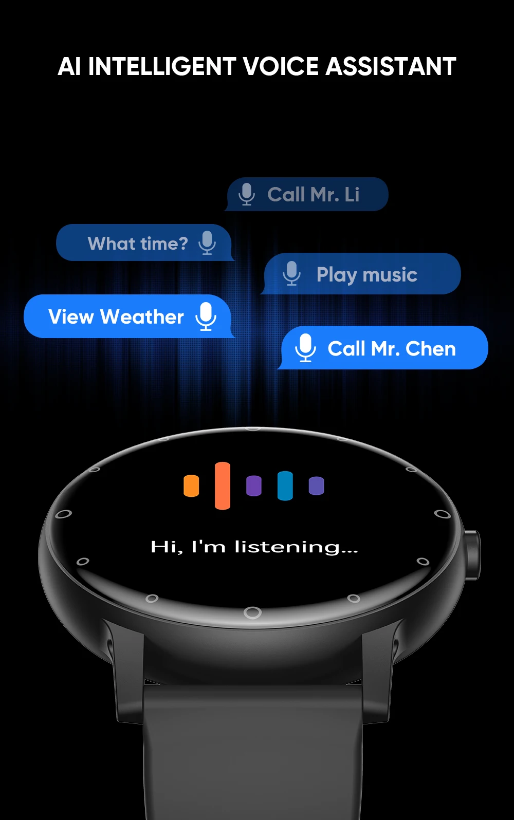 2023 Newest Men Smart Watch S88 Round Smart Watch Touch Screen Sport Smartwatch Fitness Tracker ...