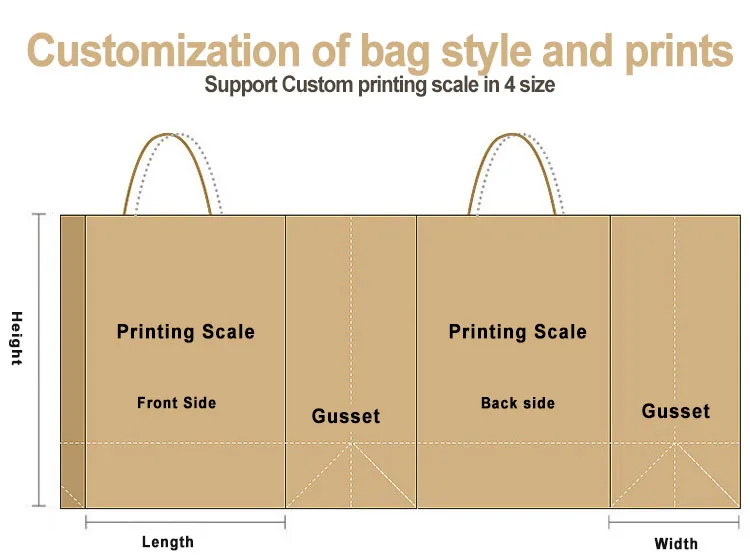 Custom Printed Double Open Pocket Oilproof Greaseproof Paper Bags