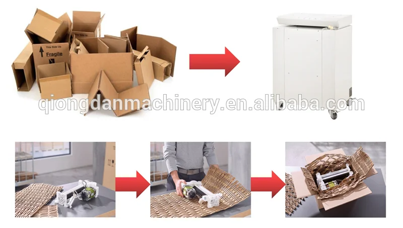 Factory Supply Waste Paper Carton Cardboard Box Shredder Cutting ...